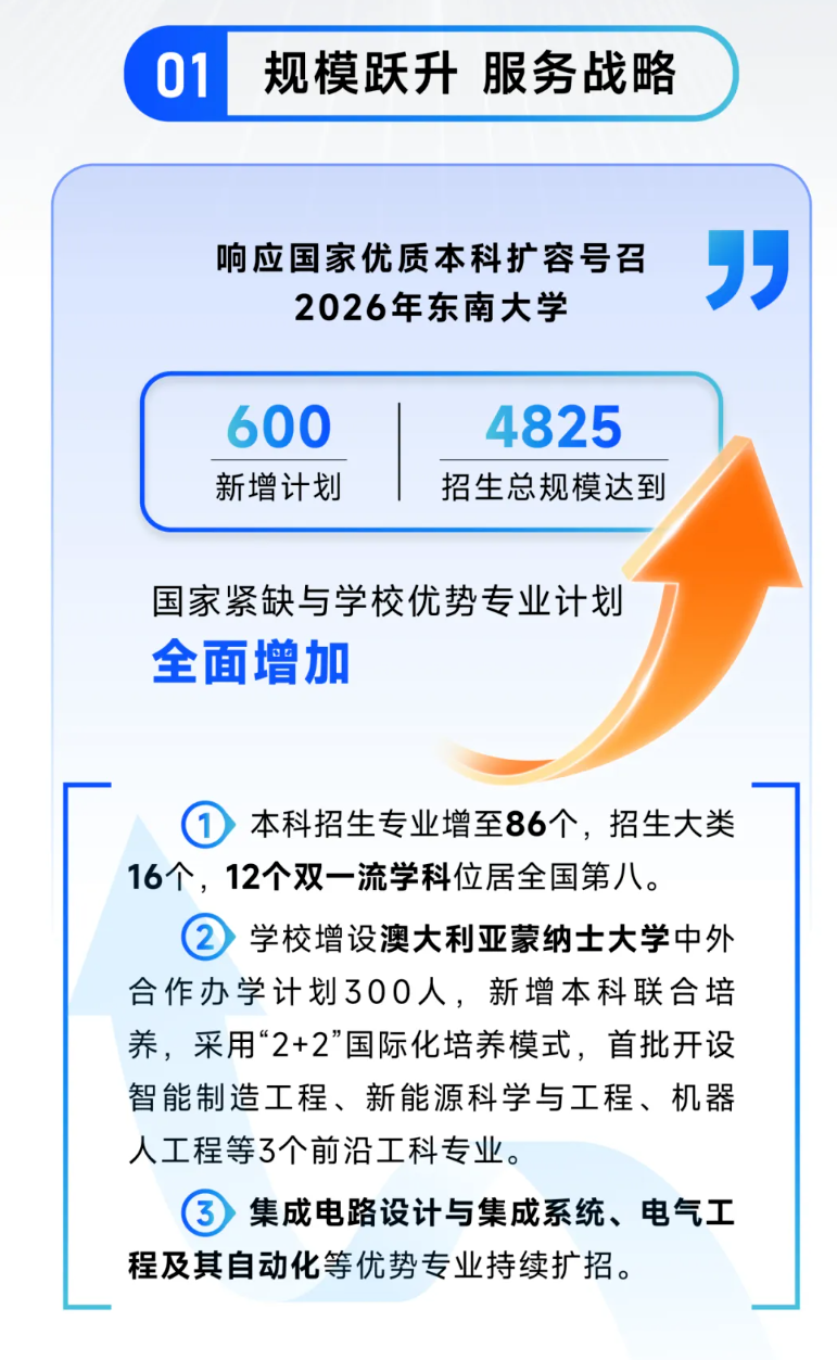 多所“双一流”宣布本科扩招！新专业成亮点-高校科技-中国教育和科研计算机网CERNET